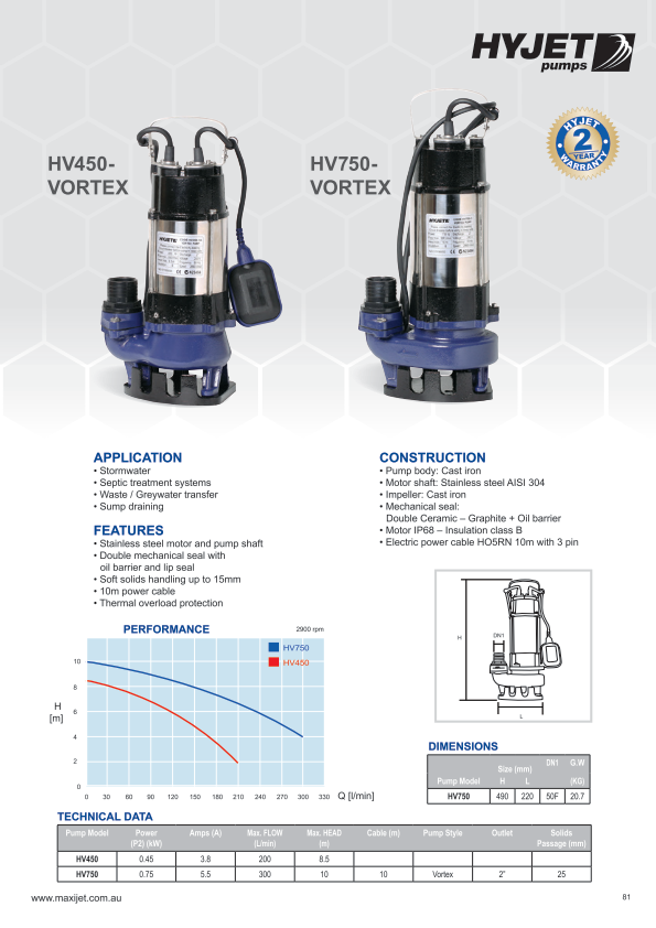 Hyjet Cast Iron Vortex Submersible Pump For Grey Waste Water HV450-1/H – Sprinklerpros
