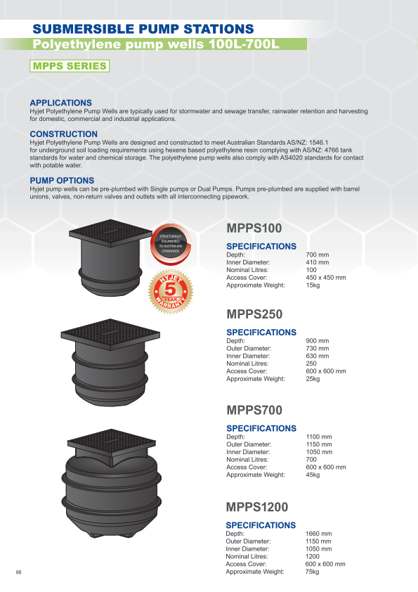 Hyjet Polyethylene Pump Wells With Class A Poly Access Cover ...