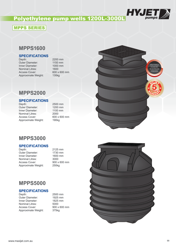 Hyjet Polyethylene Pump Wells With Class A Poly Access Cover ...